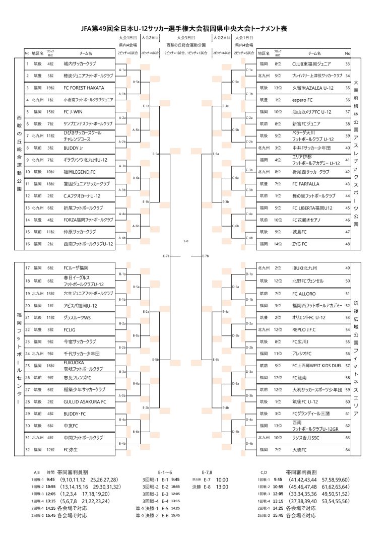 11月8日（土）9日（日）の試合予定 | 北九州市八幡西区のサッカースクール、サッカークラブならひびきサッカースクール